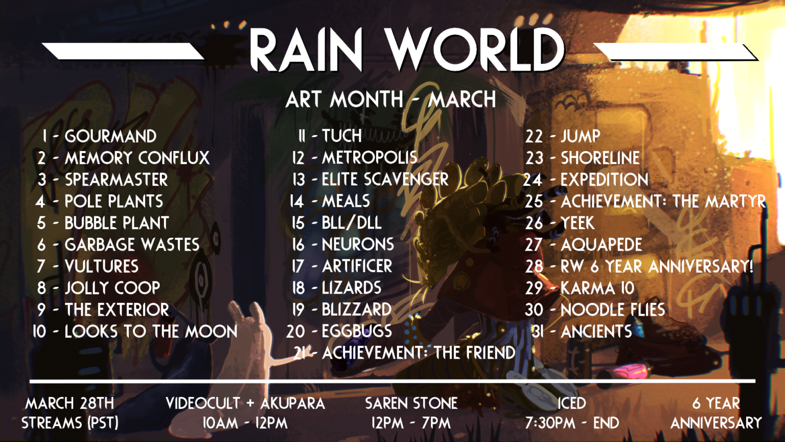The History of Rain World Art Month - Akupara Games